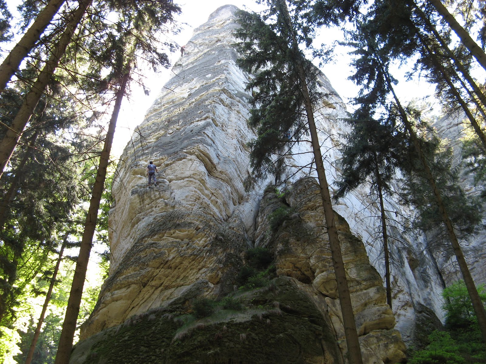 Off the Beaten Path in the Czech Republic and Slovakia: A Travel Guide ...