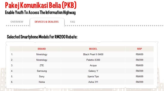 Senarai Pakej Komunikasi Belia | Maxis, Celcom, Digi, TuneTalk, UMobile ... Senarai Pakej Komunikasi Belia | Maxis, Celcom, Digi, TuneTalk, UMobile ...