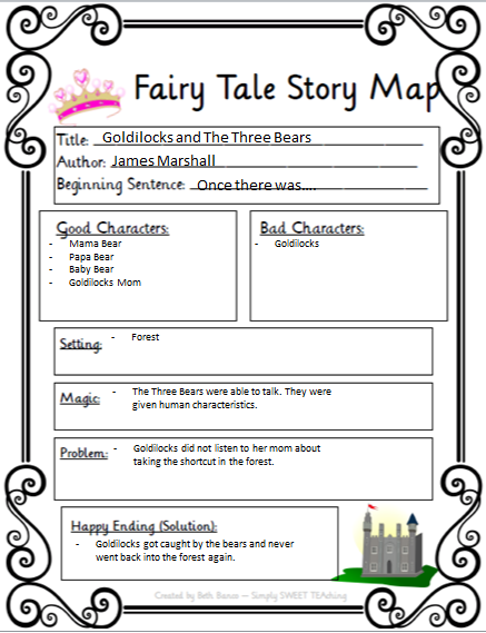 Miss. Vanchu's Classroom Blog : Goldilocks