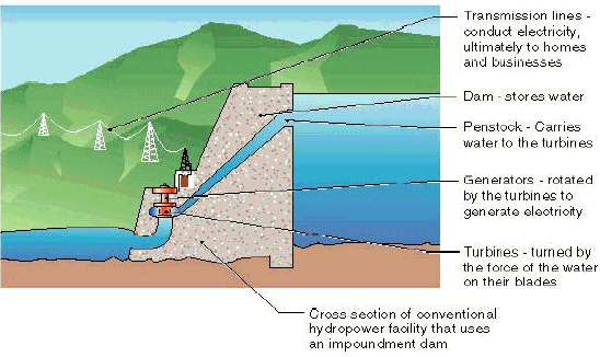CIVIL ENGINEERING: May 2014