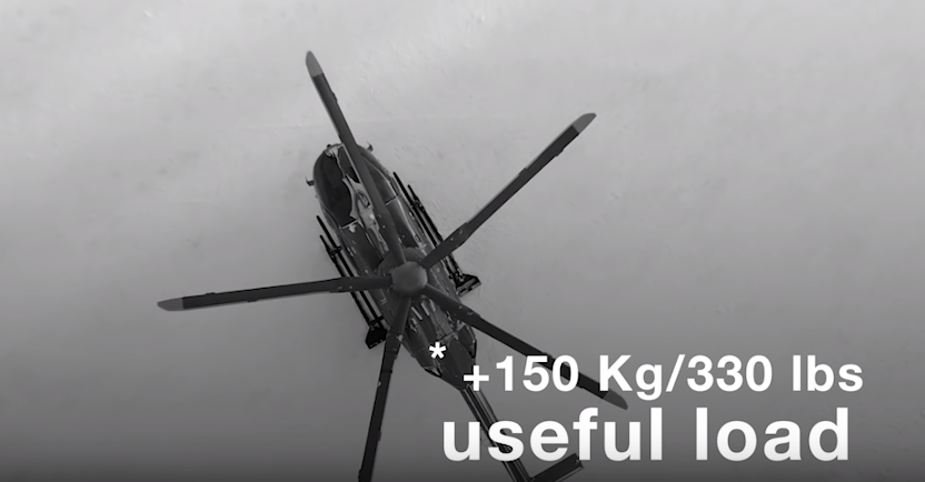 Military and Commercial Technology: Airbus Helicopters launches 5 ...