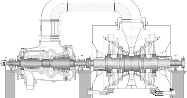 Sistem Kontrol Exhaust Steam (LP Hood Spray)