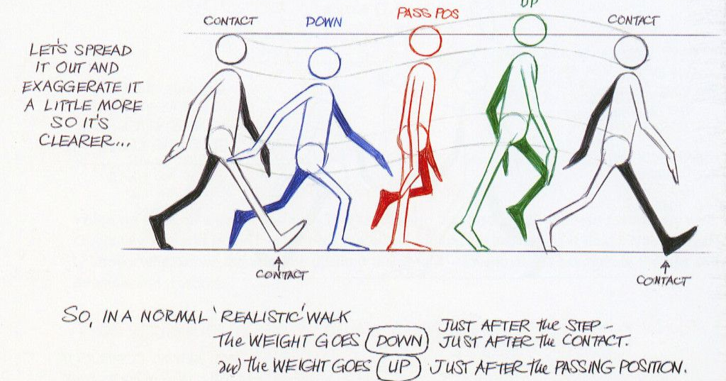 Animateducated: Animating a Cut Out Character