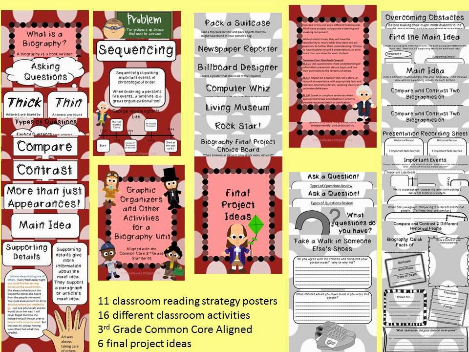 Colorful Sparks in KINDERGARTEN!: 3rd Grade Biography Project