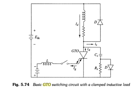 GTO-switching performance and gate turn- on ,turn-of mechanisms