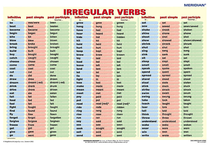 English 3rd ESO group B Irregular Verbs List english-3rd-eso-group-b-irregular-verbs-list