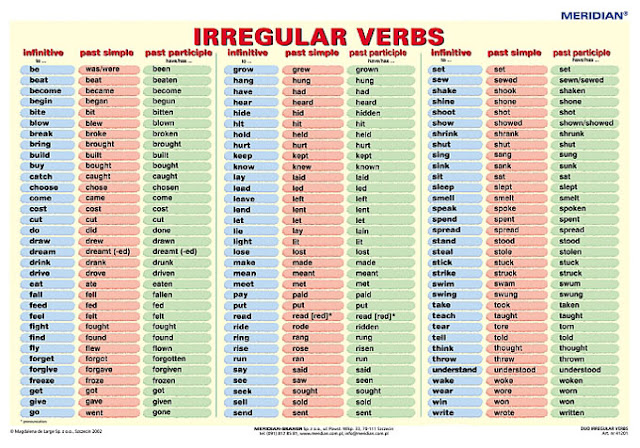 English 3rd ESO group B Irregular Verbs List english-3rd-eso-group-b-irregular-verbs-list