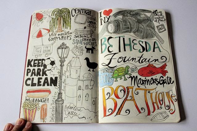 zigzagzon: CUADERNO DE ARTISTA: NUNCA SALGAS SIN LÁPIZ NI PAPEL.