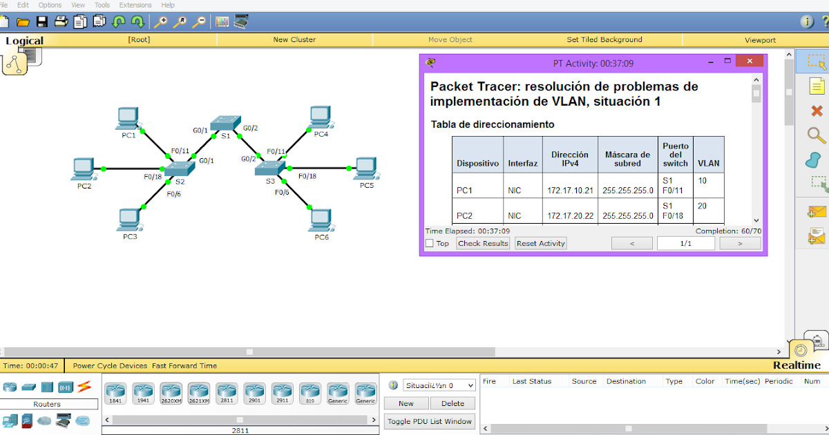 CONMUTACIÓN Y ENRUTAMIENTO DE DATOS: ACTIVIDAD 7. Packet Tracer: Resolución de problemas de ...