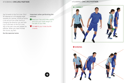 FIFA 11+ Level one, warm up and injury prevention program | Training ...