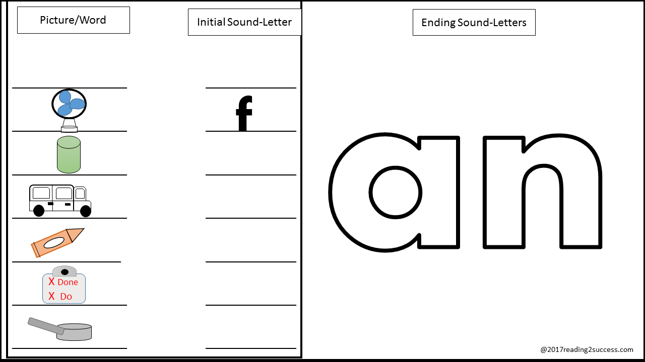 Reading2success: Onset and Rime White Board and Reference Charts! Kids ...