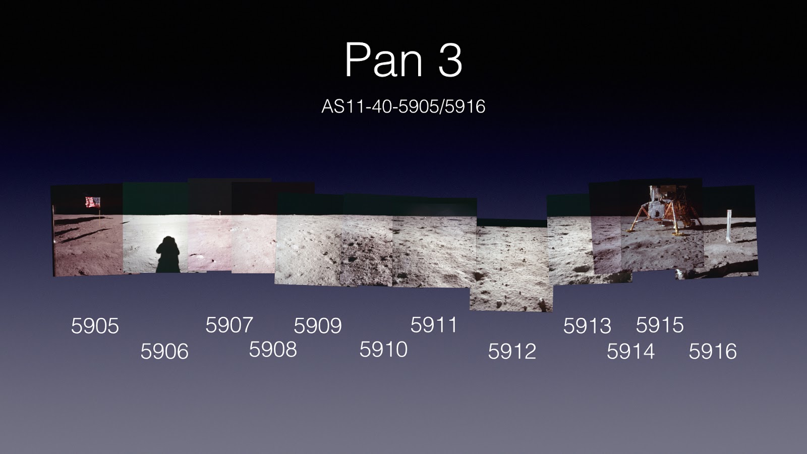 Moonscape Project: Sequenze delle foto panoramiche di Apollo 11 ...
