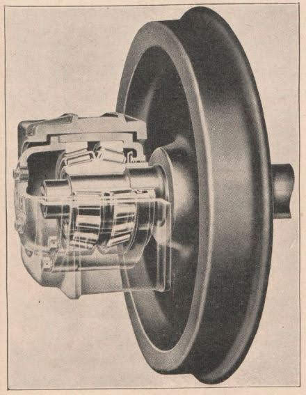 Devenez incollable sur la boite d'essieu ! ~ TRAINS