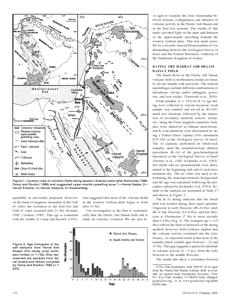 OH MY VOLCANO!!!: The Red Sea Rift