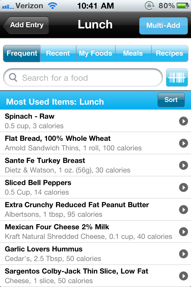 Fit for Success: Keep Your Diet on Track: "My Fitness Pal"