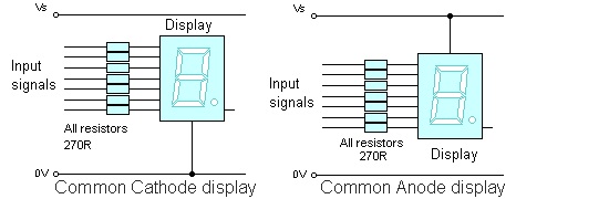 Electronic circuit, componnent data, lesson and etc….: 7 Segment LED ...