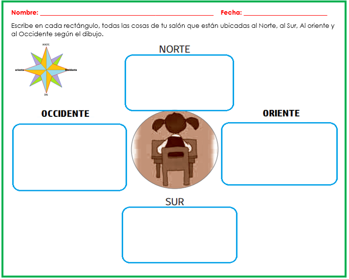 Fichas de Primaria: Los puntos cardinales