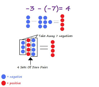 814 Math (2010) or 841: Duyen's Great Big Book Of Integers