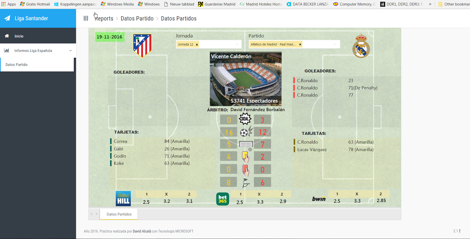 Excel examples for your work, sports and more.: PowerBI Dashboard for ...