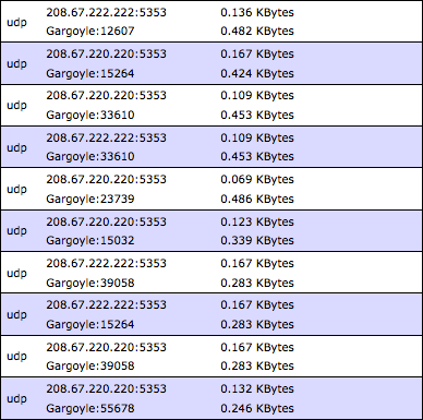 break stuff majorly: Stop your ISP from intercepting your DNS queries
