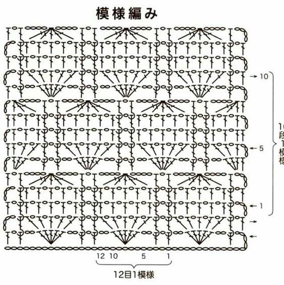 Patterns and motifs: Crocheted motif no. 1964