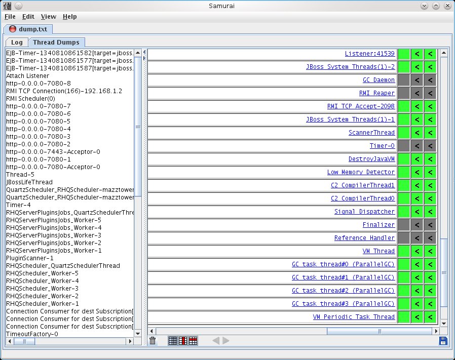 Thoughts From A Management Platform Developer: Simple Tools To Analyze Thread Dumps