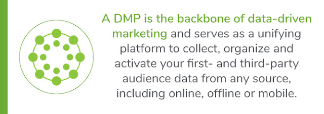 Data Management Platform - Digi Ads