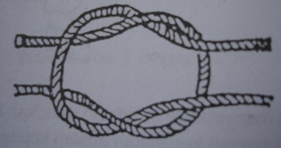 lelaki ini: ikatan/ knotting