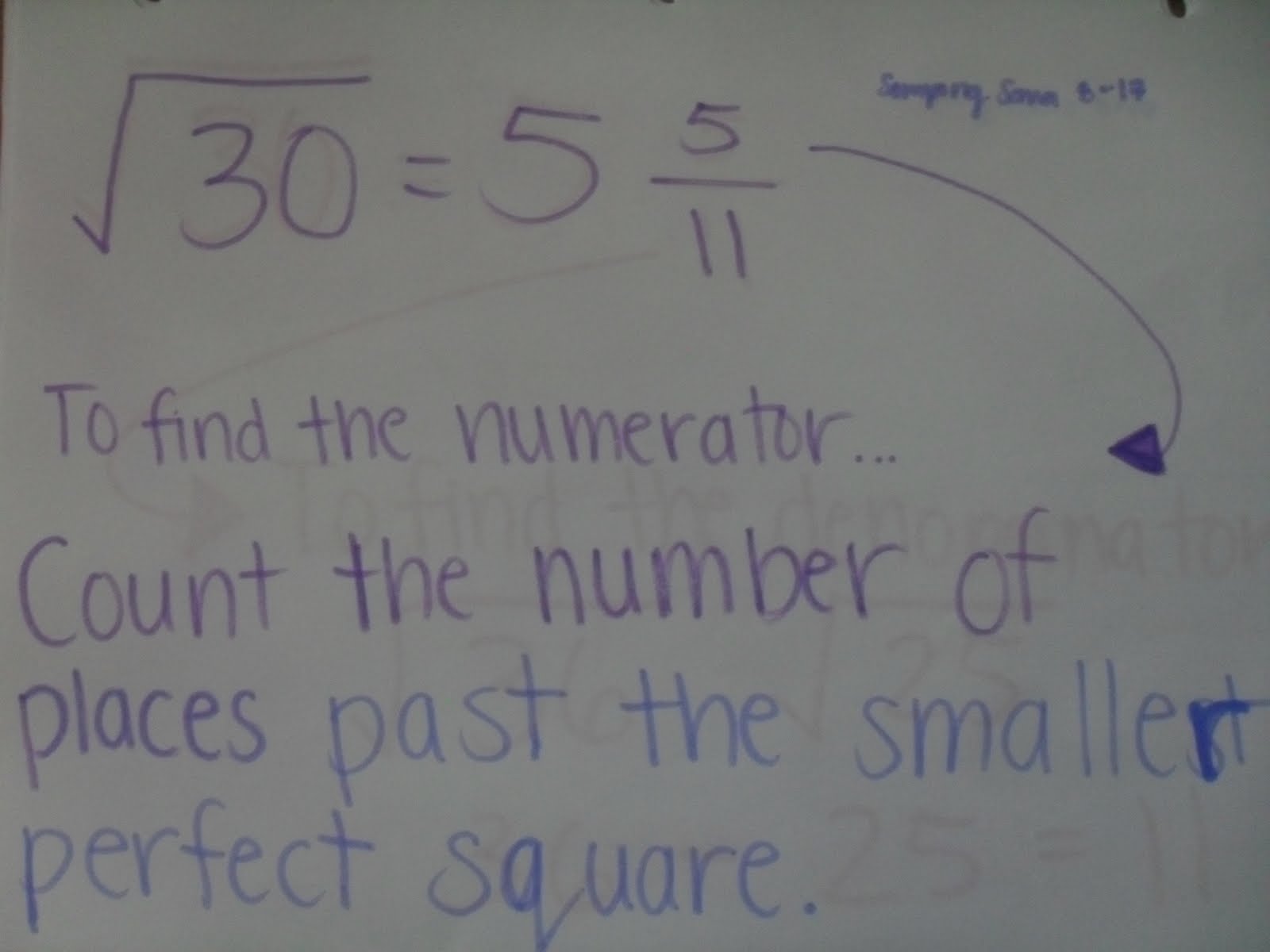817 Math Blog (2011): Sompong's Estimating Square Roots Post
