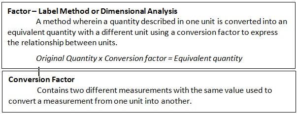 Snippd: CONVERSION OF UNITS USING FACTOR- LABEL METHOD OR DIMENSIONAL ...