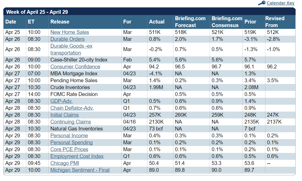 Jesse's Café Américain: Stock and Precious Metals Charts as of 2:30