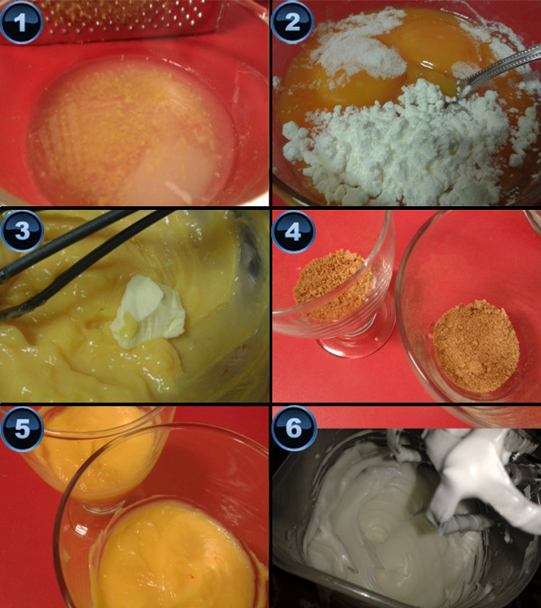 Dulce Diabetico: Lemon Pie Express