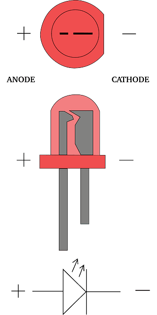 Dioda [Pengertian, Bahan, Fungsi, Struktur, Simbol, Jenis-jenis Dioda ...