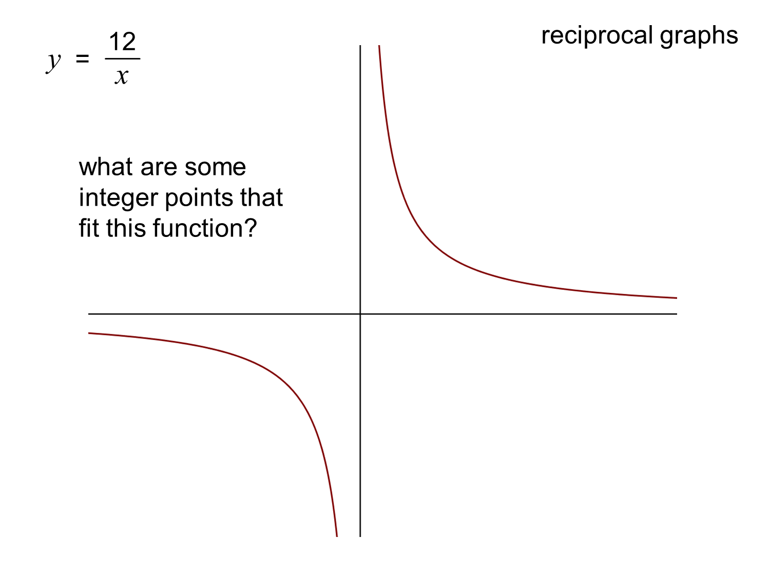 MEDIAN Don Steward mathematics teaching: geometry of the reciprocal ...
