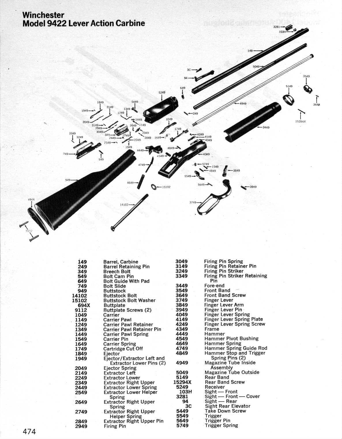 Armas de Fuego: marlin