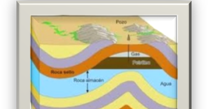 GEOLOGÍA : Rocas Reservorio