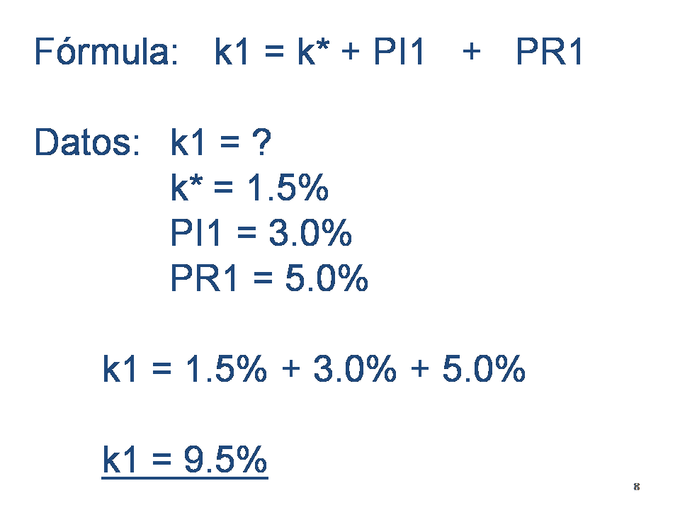 Finanzas y más: El rendimiento y el riesgo