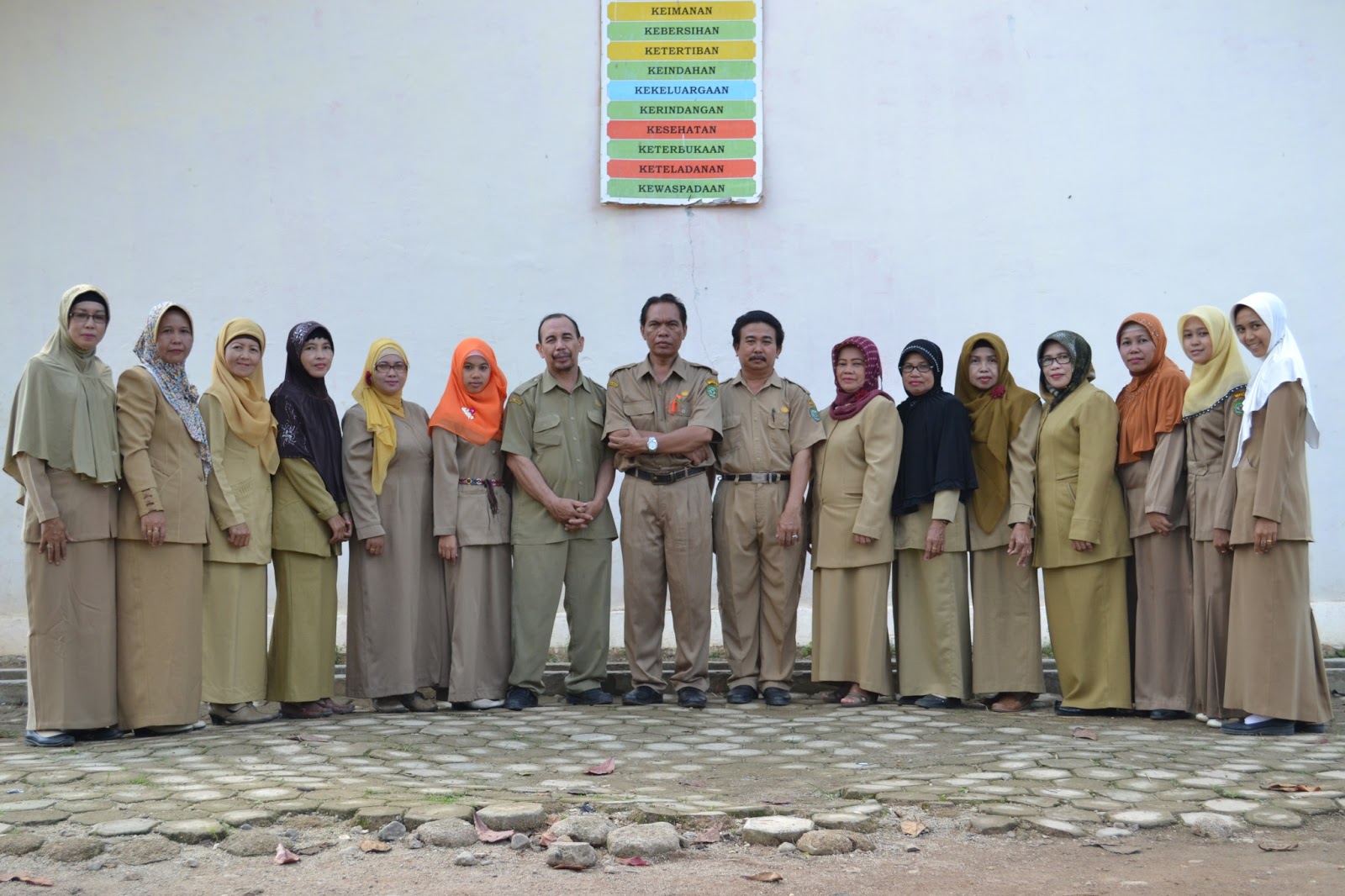 Guru - guru SMP Negeri 2 Rantau ~ SMP Negeri 2 Rantau