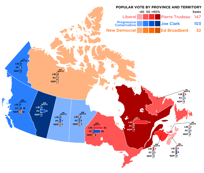 National Snapshot: Canada & the Automobile 1901-2000: 1980