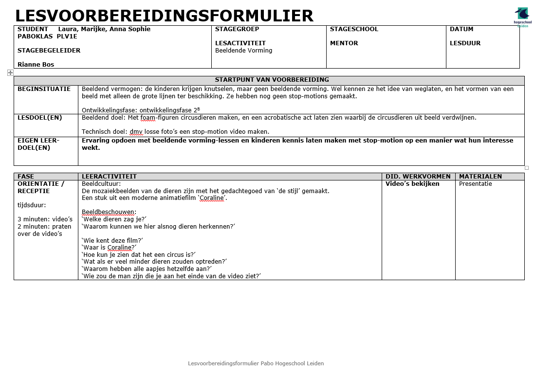 Beeldende Vorming Pabo 1E: Laura Schaap
