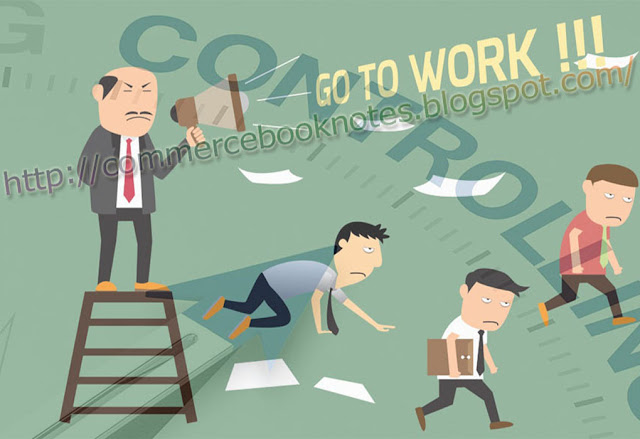 What is Controlling function | B.com