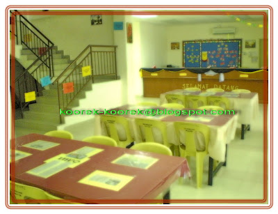 ~~My Koorek Koorek ~~: sekolah menengah sains bagan datoh, perak