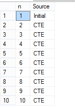 How to create a Recursive CTE ~ Learn SQL Concepts