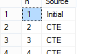How to create a Recursive CTE ~ Learn SQL Concepts
