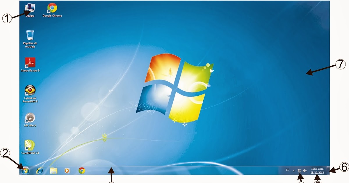 Informatica Manacor: Elementos de la pantalla principal de Windows