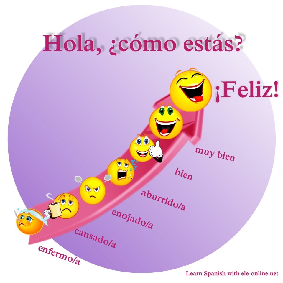 Les quichotteries de Delphine: Hola cómo estás