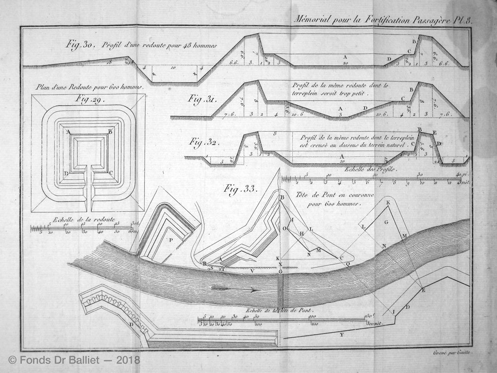 Mémento sur les redoutes installées le long du Rhin aux 17e et 18e ...