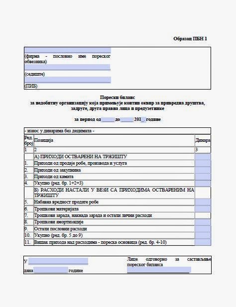 Obrasci za popunjavanje: Obrazac PBN-1