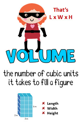 Welcome!: Math Test 4 Prep