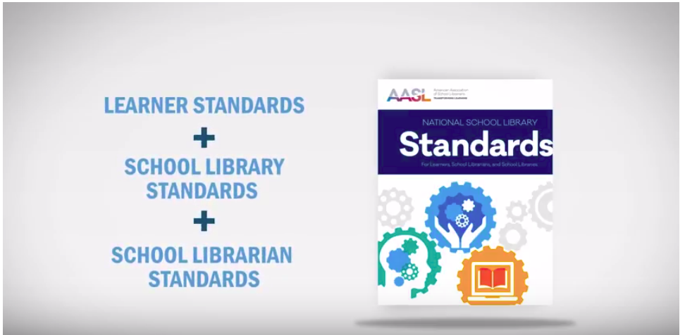 TxASLTalks Advocacy for all: AASL Standards – Evolved and Familiar